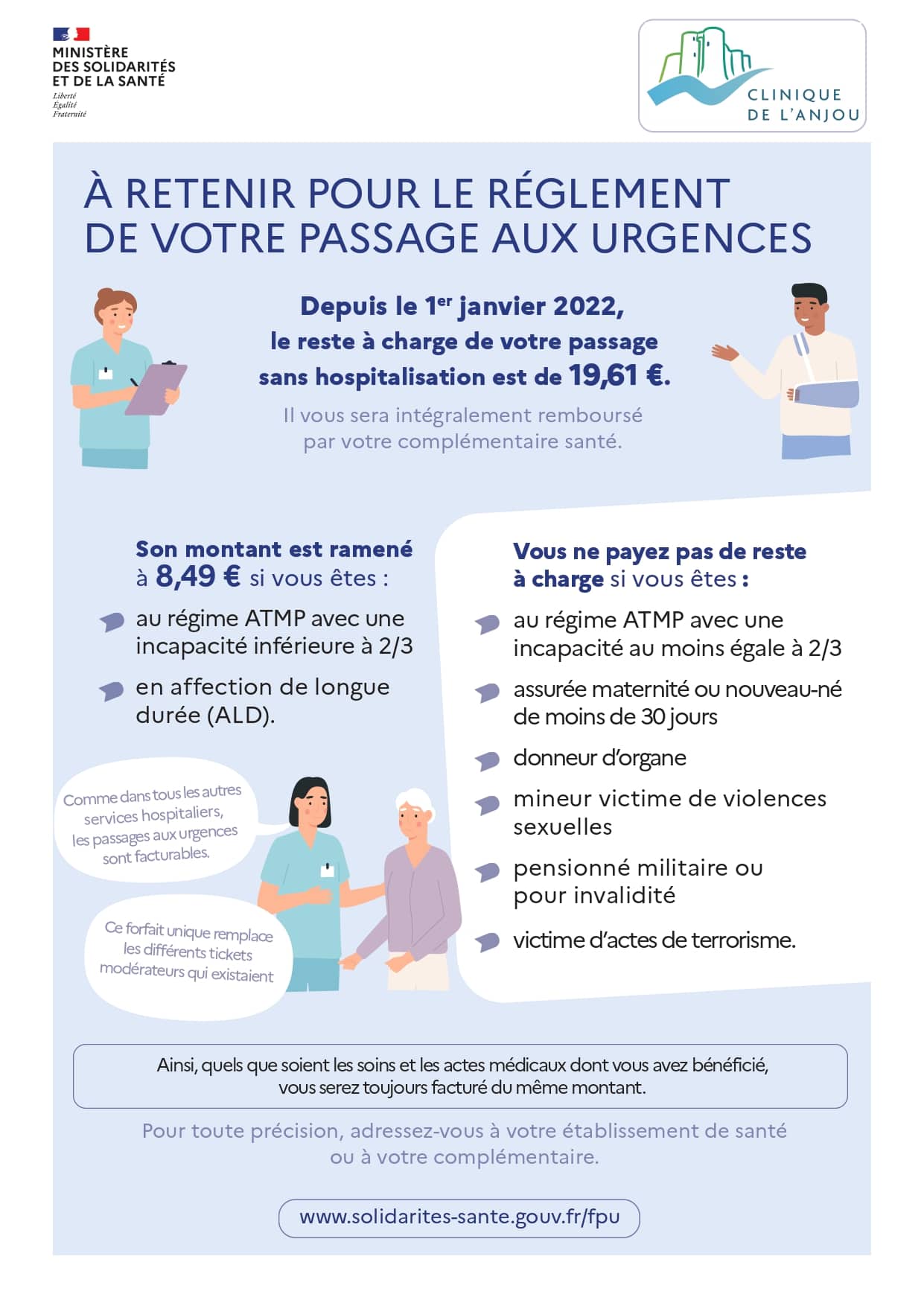 Les Urgences - Clinique Anjou